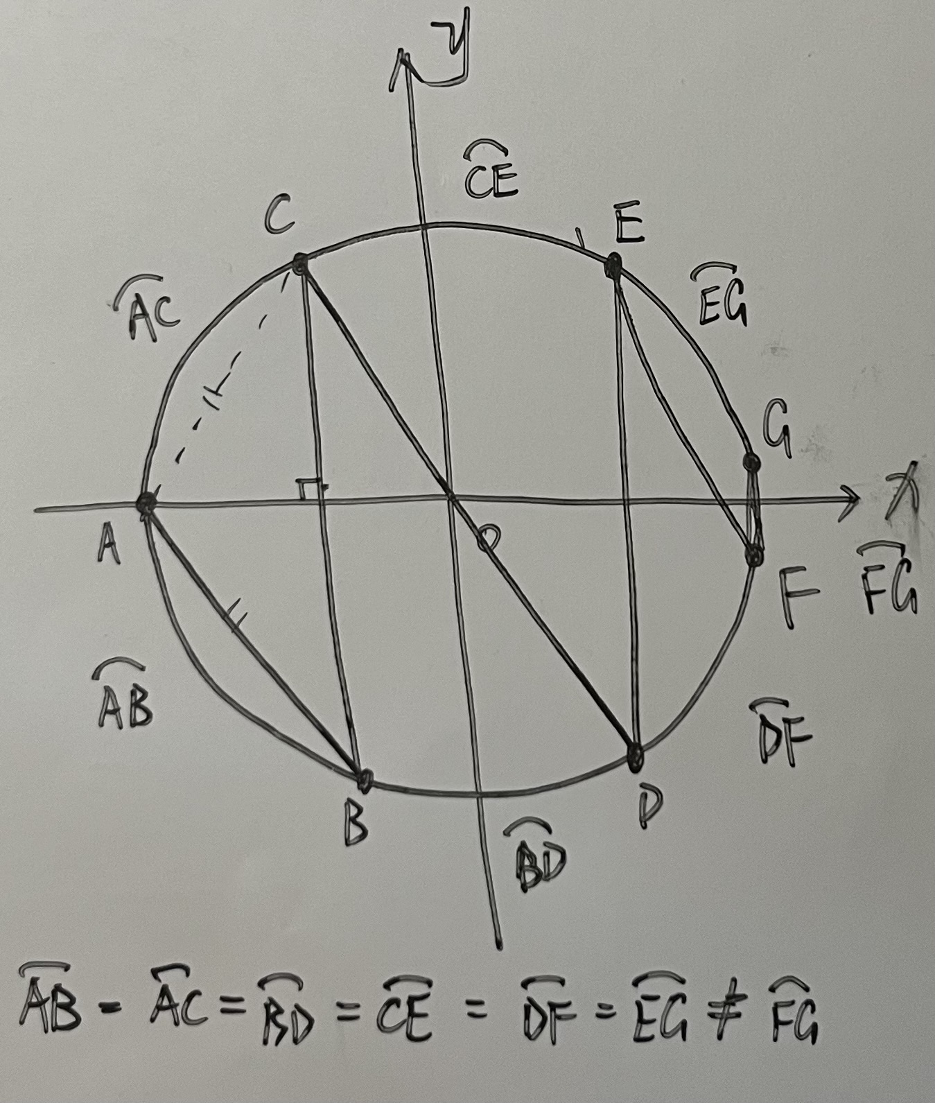 精选词条图片 - General - Physics Lab's Forum