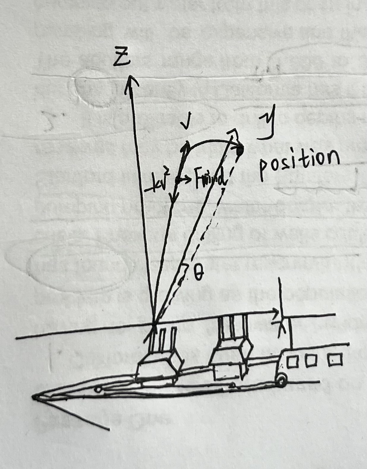 精选词条图片（战列舰如何击中目标） - General - Physics Lab's Forum